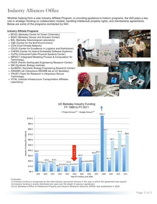 University of California, Berkeley Technology Transfer and IP ...