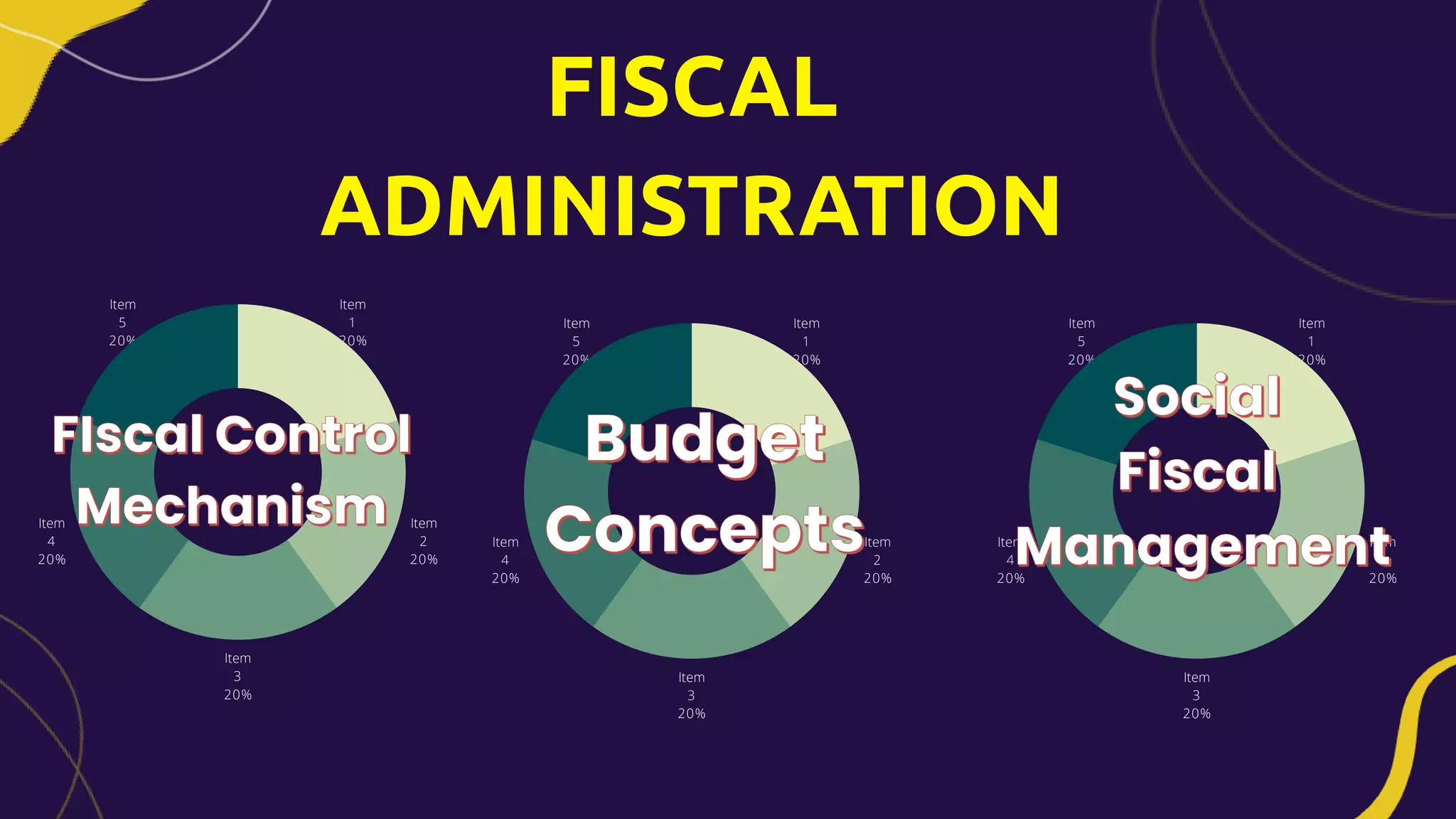 fiscal management | PPTX