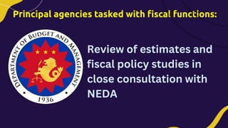 fiscal management | PPTX