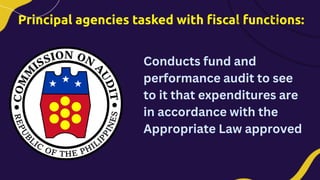 fiscal management | PPTX
