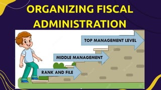 fiscal management | PPTX