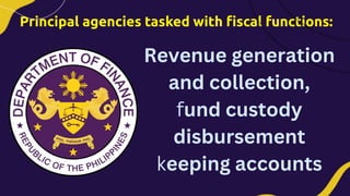 fiscal management | PPTX