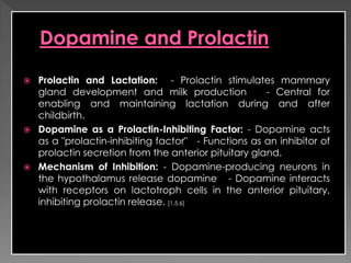 Dopamine effect on different hormones. Pdf | PPT