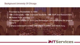 Case Study: University of Chicago Achieves High Availability through a ...
