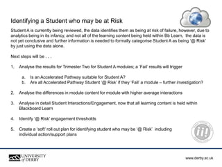 TLC2016 - Learning Analytics - One Universities Journey | PPTX