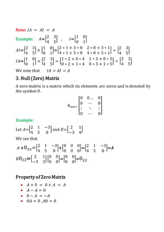 Matrices and its Applications to Solve Some Methods of Systems of ...