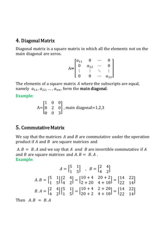 Matrices and its Applications to Solve Some Methods of Systems of ...