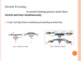 University of Engineering and Technology, Lahore-1.pptx