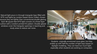 University of exeter, forum building | PPT