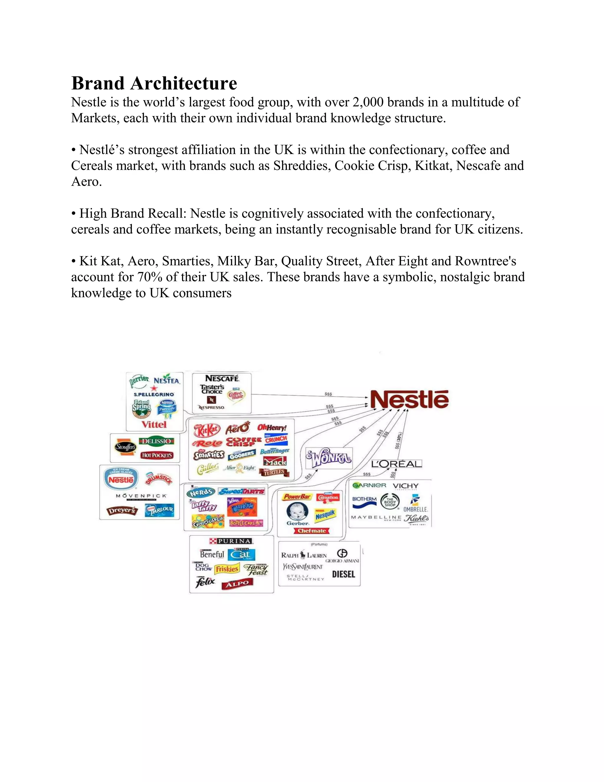 Nestle Brand Analysis | PDF