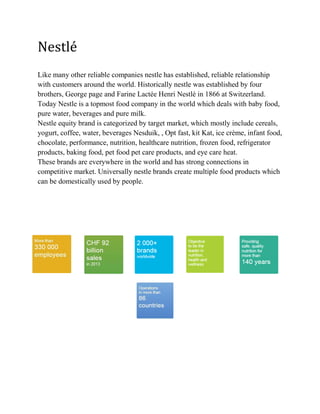 Nestle Brand Guidelines