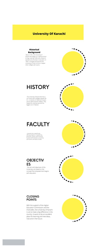 University Of Karachi | PDF