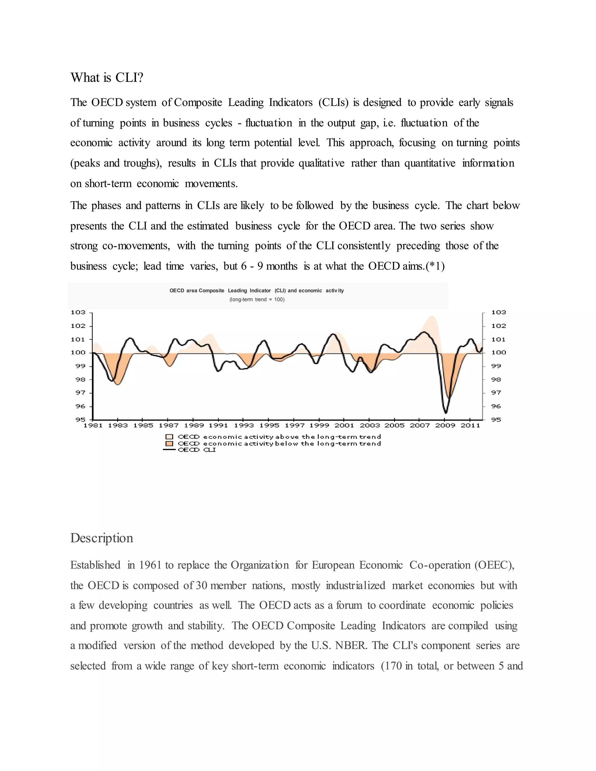 Composite Leading Indicator & how to interpret it | PDF