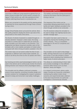 University of Leeds Driving Simulator | PDF