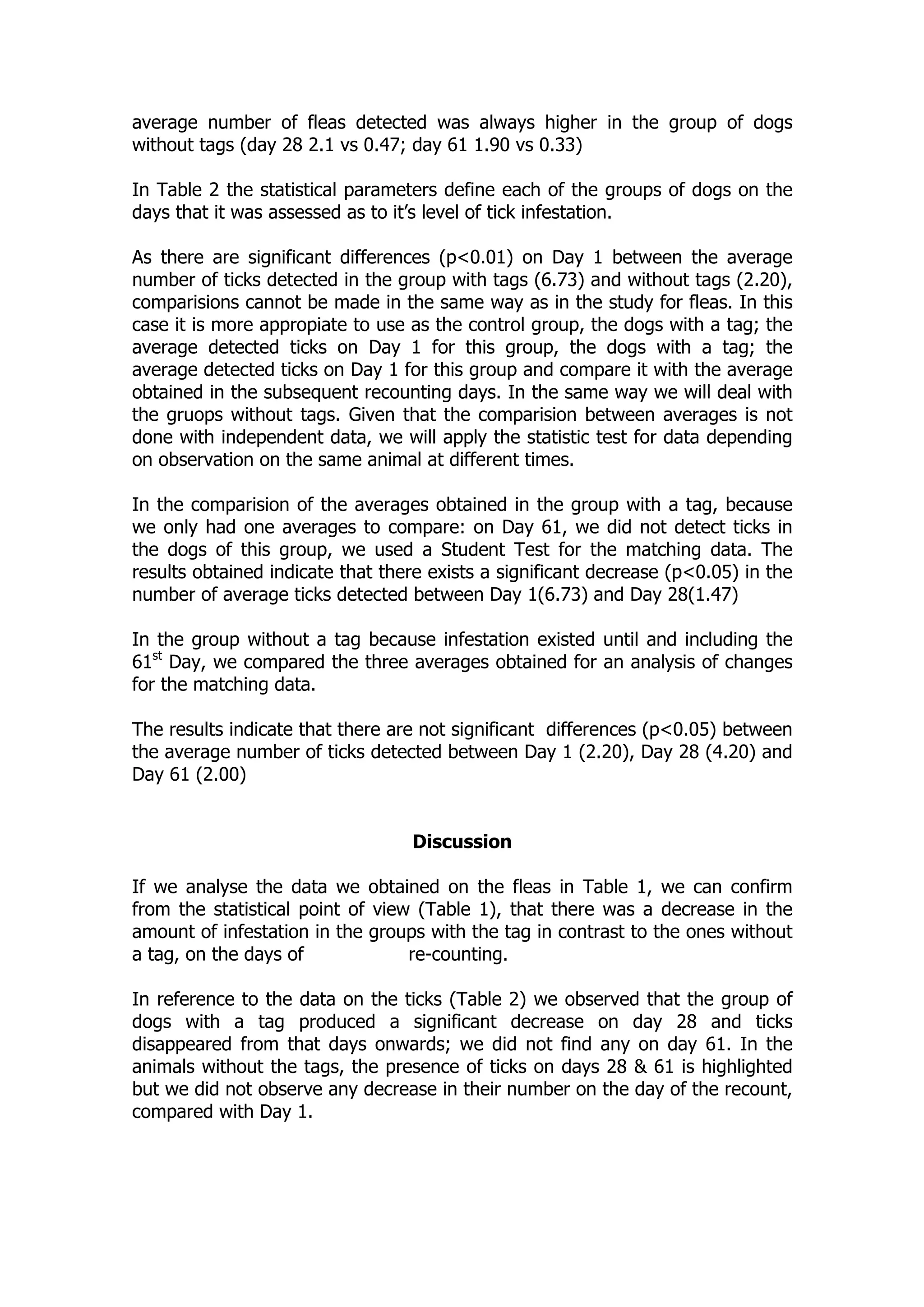 University of madrid scientific study for fleas and ticks catandogs | PDF