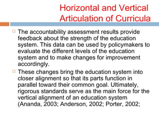 Curriculum Alignment: An Effort to raise quality education in the ...
