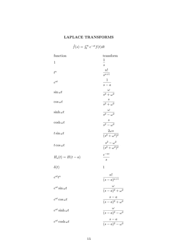 University of manchester mathematical formula tables | PDF | Physics | Science