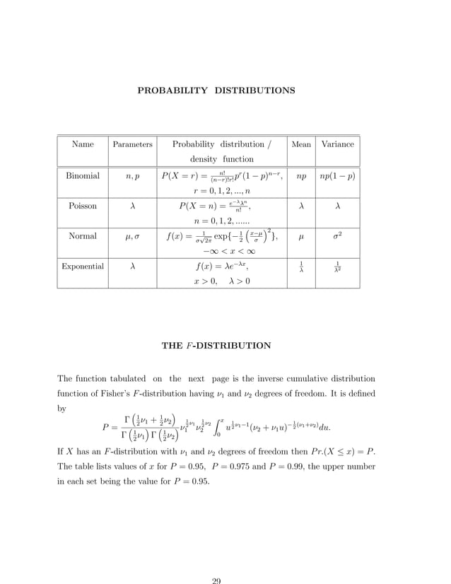 University of manchester mathematical formula tables | PDF | Physics | Science