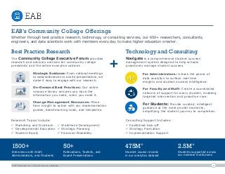 Student Success | PDF