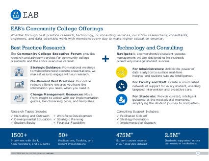 Student Success | PDF