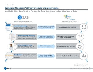 Student Success | PDF