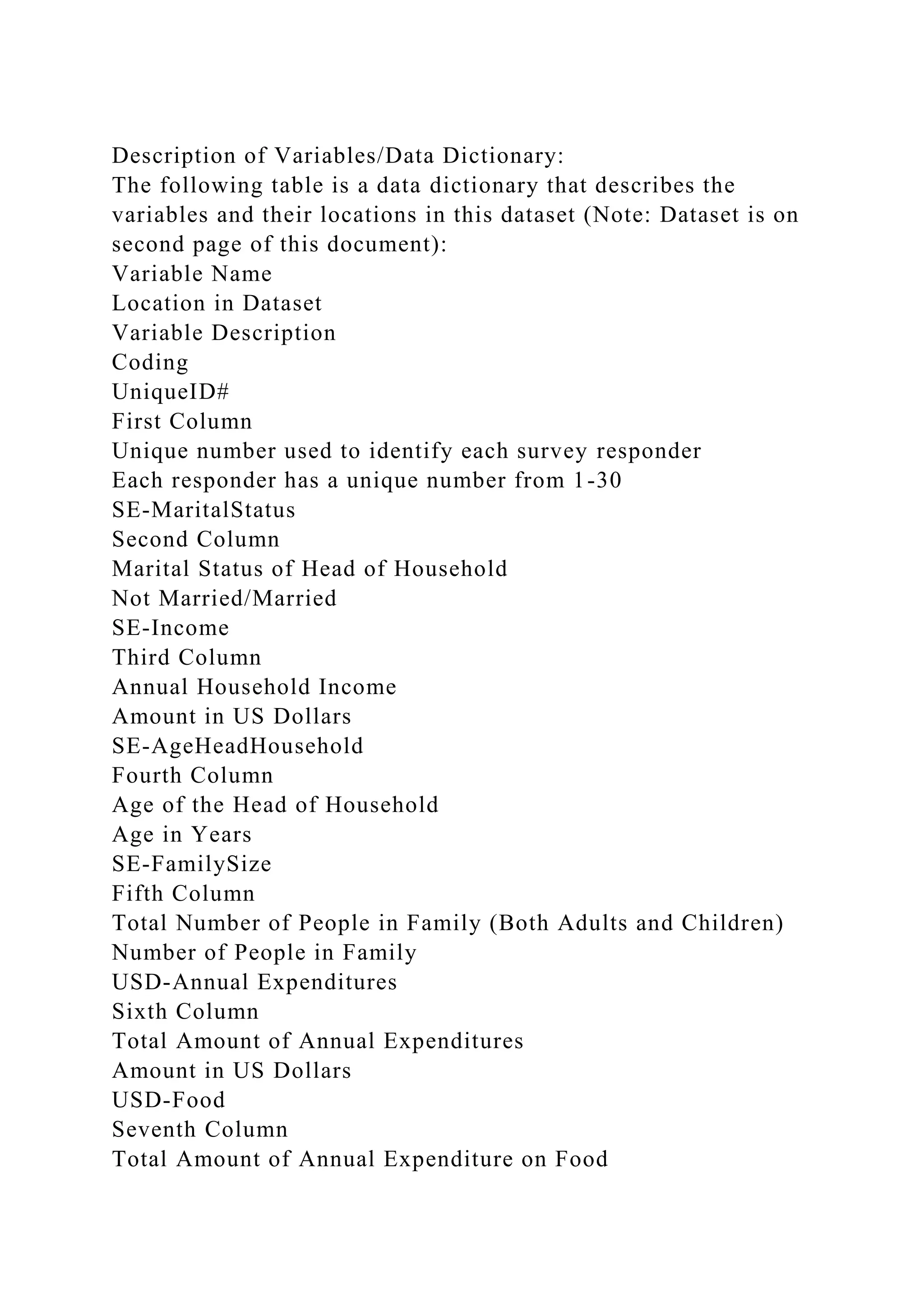 University of Maryland University CollegeSTAT200 - Assignment #1.docx