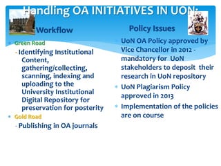 University of Nairobi, Open Access Initiatives | PPT