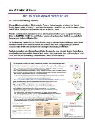 UNIVERSITY OF OTTAWA 16th ANNIVERSARY LAW OF CREATION OF ENERGY & NEW ...