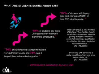 CMI: Stand out from the Crowd | PPTX