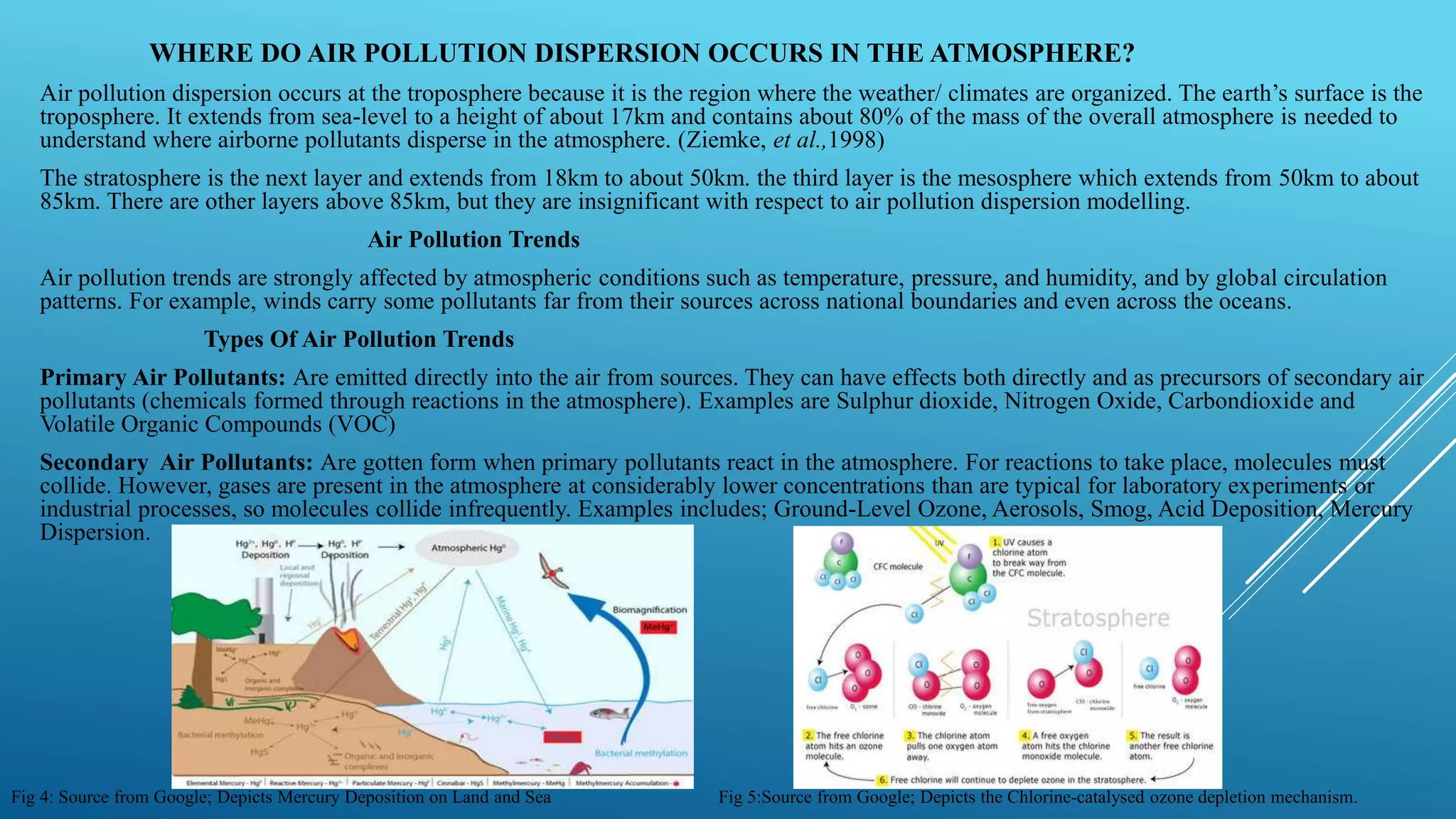 AIR POLLUTION DISPERSION MECHANISM IN THE TROPOSPHERE | PPTX