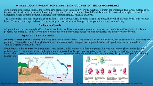 AIR POLLUTION DISPERSION MECHANISM IN THE TROPOSPHERE | PPTX