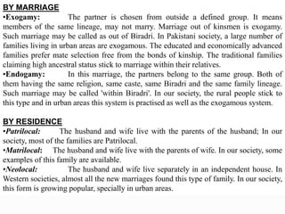 University of sindh | PPTX | Genealogy and Ancestry | Hobbies & Interests