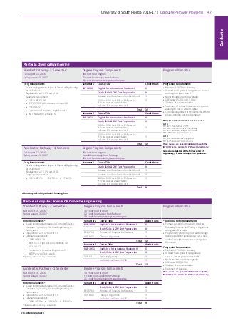 University of south florida brochure | PDF