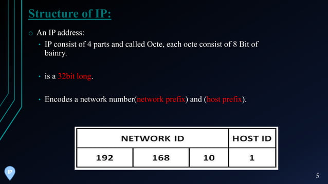 IP Address | PPT