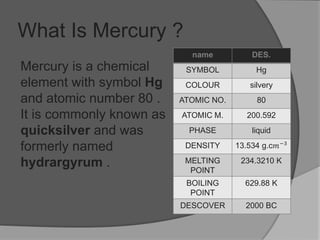 Mercury (Hg) | PPTX