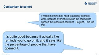 Nudging students towards effective study behaviours using Brightspace data | PPTX