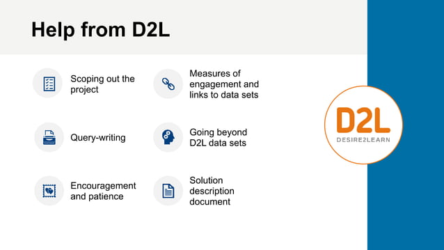 Nudging students towards effective study behaviours using Brightspace data | PPT | Free Download