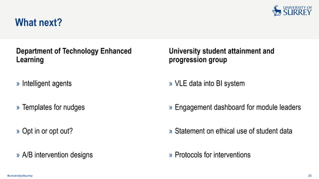 Nudging students towards effective study behaviours using Brightspace data | PPT | Free Download