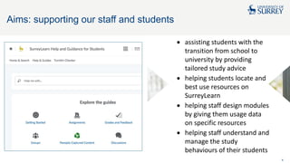 Nudging students towards effective study behaviours using Brightspace data | PPTX
