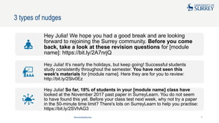 Nudging students towards effective study behaviours using Brightspace data | PPTX