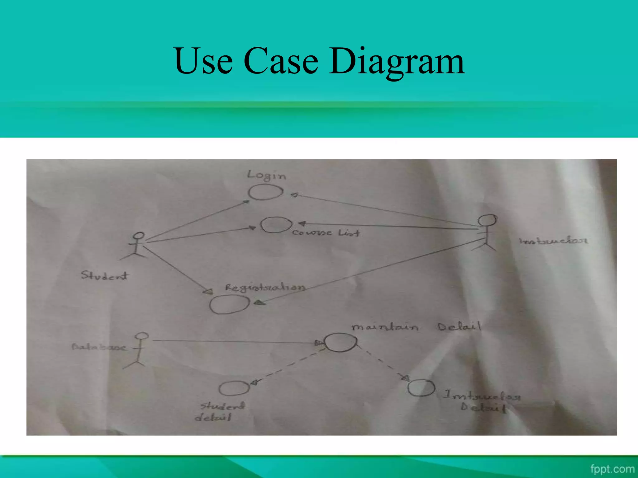 University online course registration system | PPTX