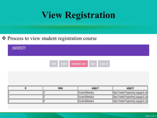University online course registration system | PPTX