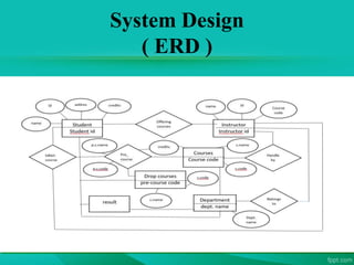 University online course registration system | PPTX