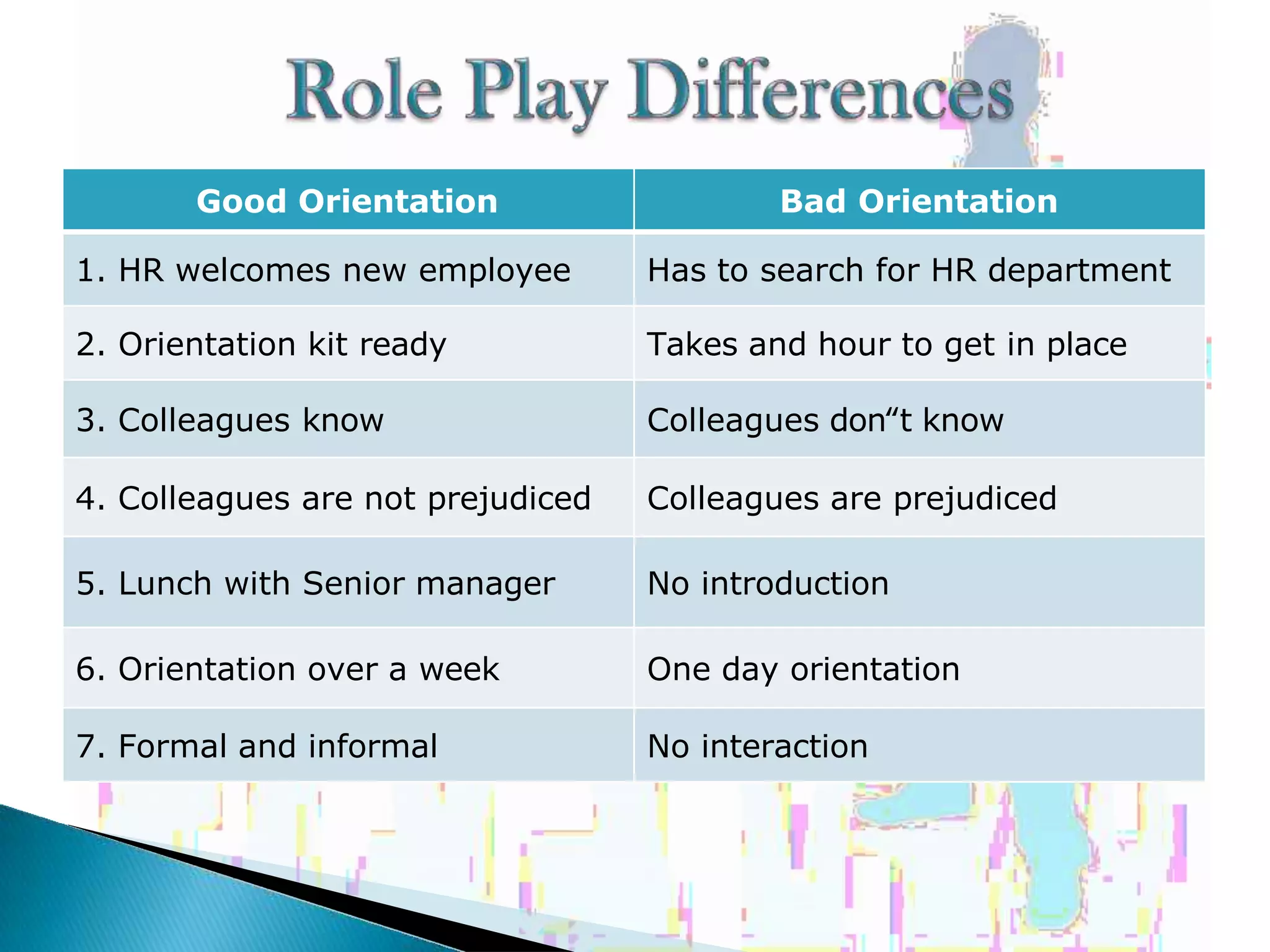 university orientation sample.pptx | Free Download