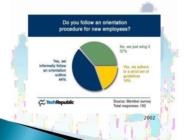 university orientation sample.pptx