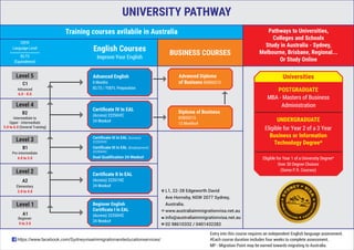 University pathway to AUSTRALIA STUDY IN AUSTRALIA | PPT
