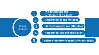 University PhD thesis defense PPT template.pptx