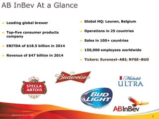 Supply Chain Management | PPT