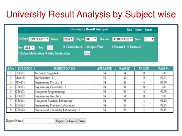 University Result Analysis