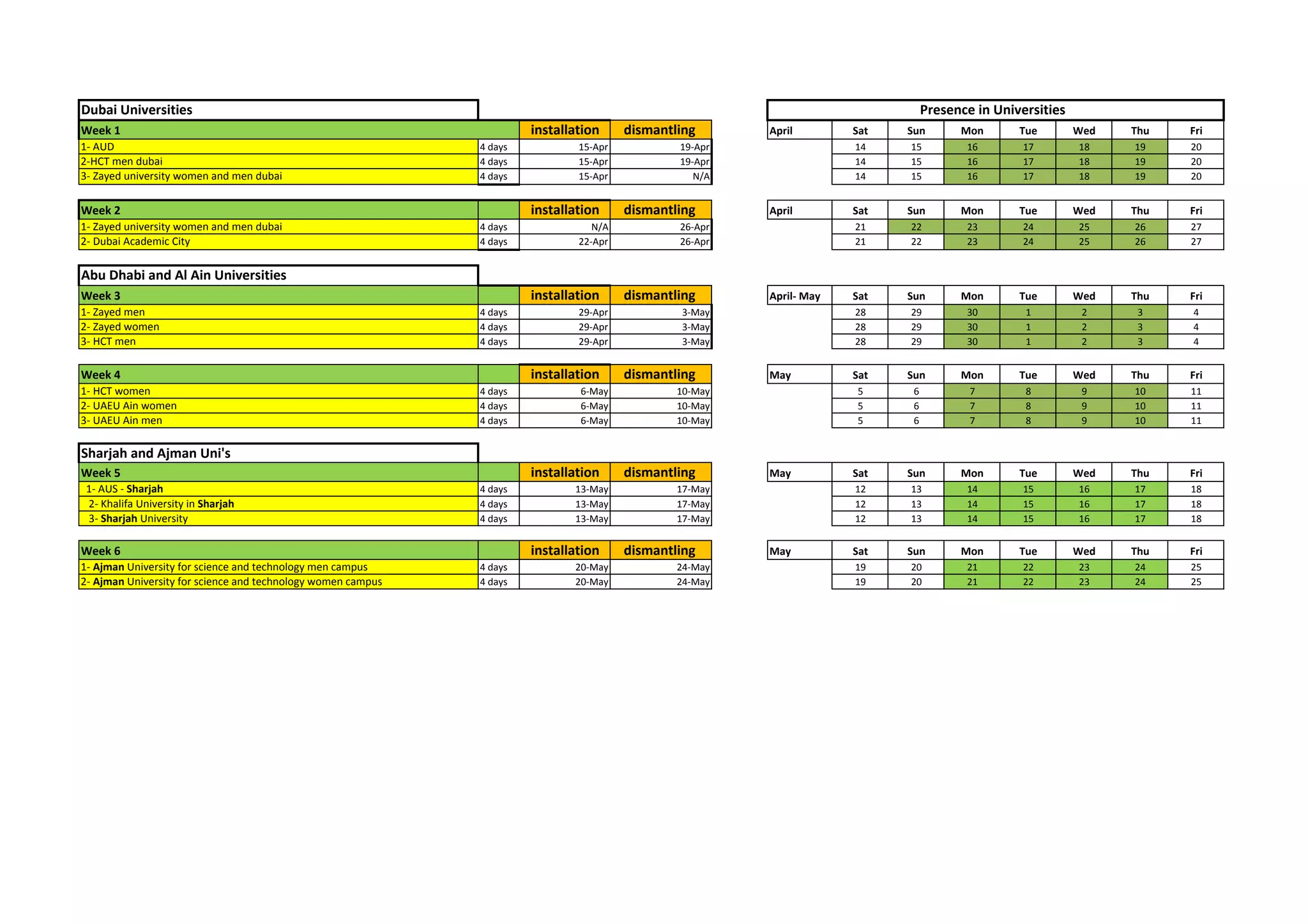 Unitalk University Roadshow Schedule | PDF